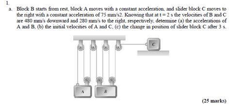 Solved 1 A Block B Starts From Rest Block A Moves With A Chegg Com