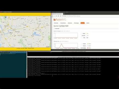 IoT Simulator By Icclab