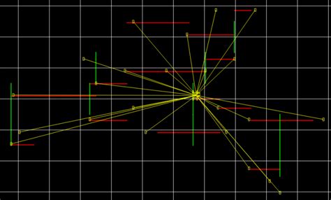 drt ta creates disconnected iroutes · issue 2531 · the openroad