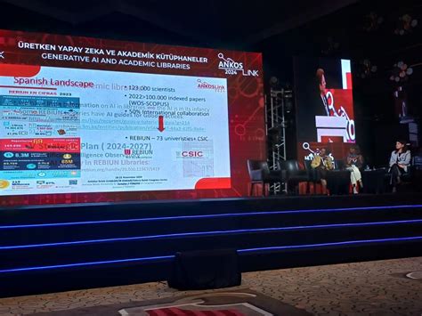 Ankos Posted On Linkedin