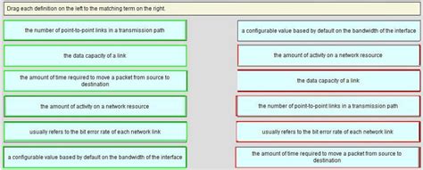 CCNA Cisco Certified Network Associate CCNA V Exam Answer Part