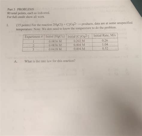 Solved Part PROBLEMS Total Points Each As Indicated Chegg