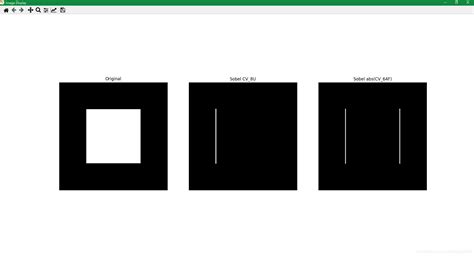 Pythonopencv：图像梯度opencv Python 梯度显性化 Csdn博客