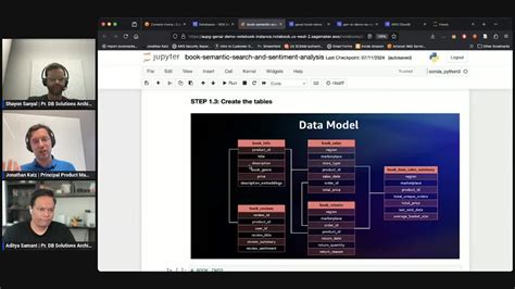 amazon web services aws on linkedin aws amazon aurora