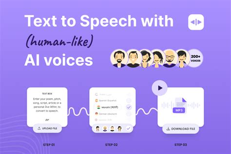 Product Timeline Dubverse Ai