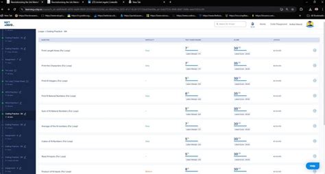 aniket ingole on linkedin day71 100daysofcodingchallenge nxtwave