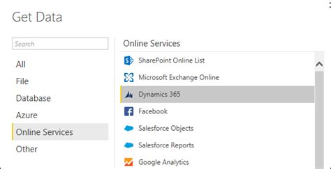 Bhoopathi Goud K Data Refresh In POWER BI Reports Error And Solution