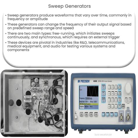 Sweep Generators How It Works Application And Advantages
