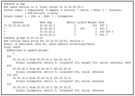 Drag Drop Refer To The Exhibit An Engineer Wants To Determine Which Paths Are Best Second
