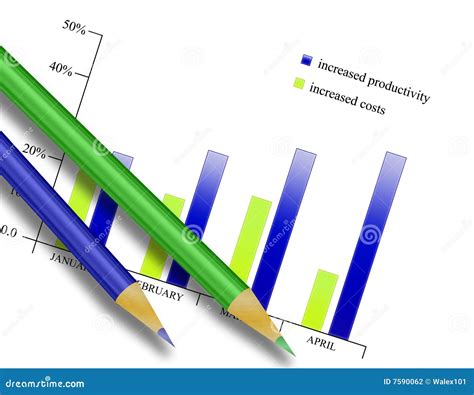 Increased Productivity Stock Illustration Illustration Of Dollar 7590062