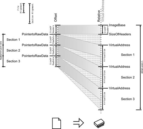 R Plotting Proportions With Geom Ribbon Stack Overflow