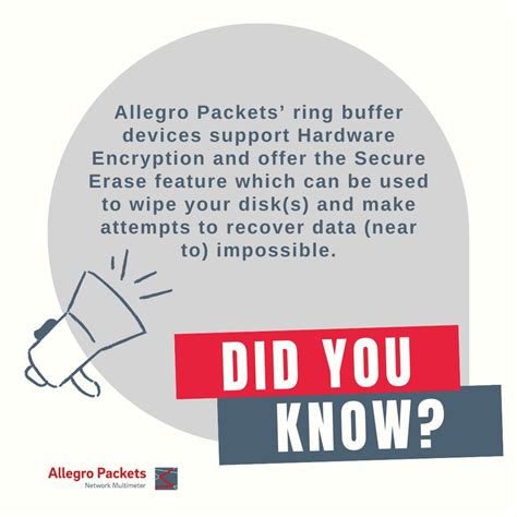 Allegro Packets On Linkedin Allegropackets Allegronetworkmultimeter