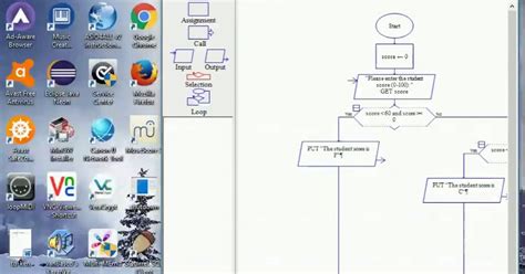 Membuat Flowchart Dan Menjalankan Programnya Dengan Raptor Autodika