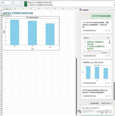 CopilotExcel中的Python高级分析来了 知乎