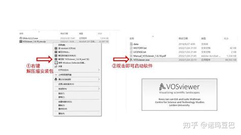 野科研 作者共现词 关键词共现词 vosviewer出图 一分钟学会保姆级攻略 知乎