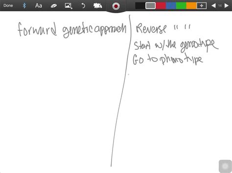 Solvedhow Does A Reverse Genetic Approach Differ From A Forward Genetic Approach