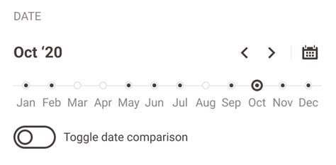 implement time slider for date navigation and selection · issue 229