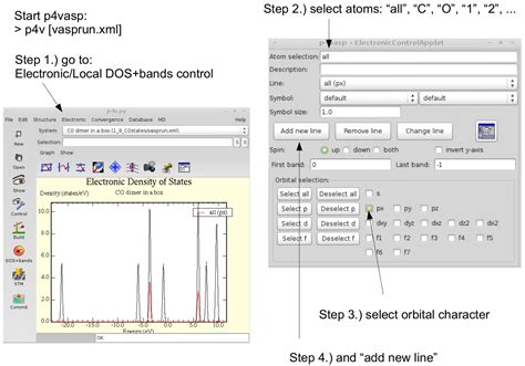 Co Partial Dos Vasp Wiki
