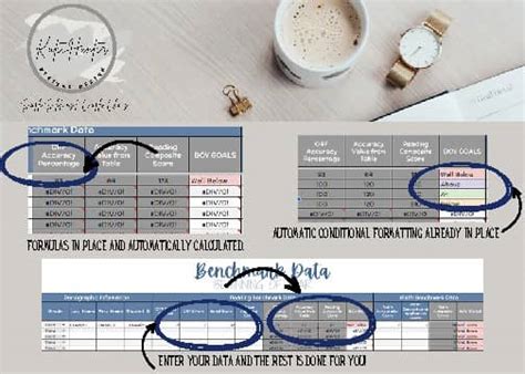 Acadience Benchmark Data Spreadsheetthird Fourth Fifth Grades