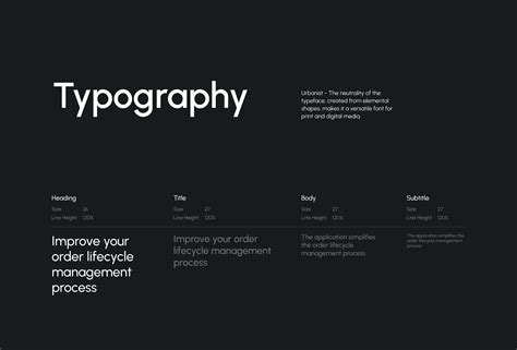 Salesforce Crm Ai Scheduler Project Branding And Ux Ui Design