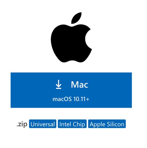 Omnisharp Not Working On Mac Os M1 And Vs Code · Issue 5262 · Dotnet