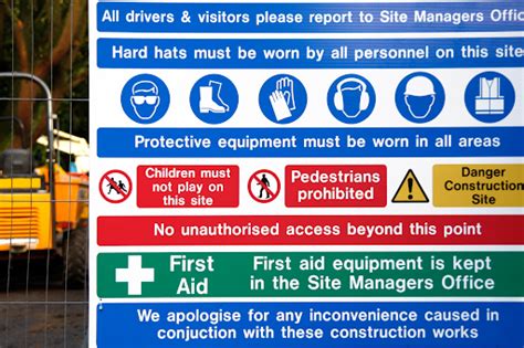Types Of Safety Signs Explained Hyde Park Environmental News