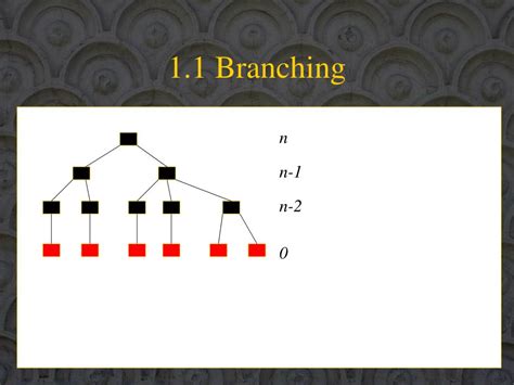 ppt exact exponential time algorithms for frequency assignment