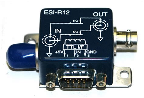 Couplers Bus Switches