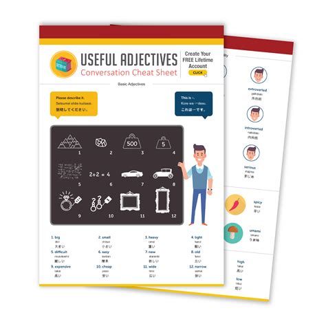 Cheat Sheet Pdfs Page 108