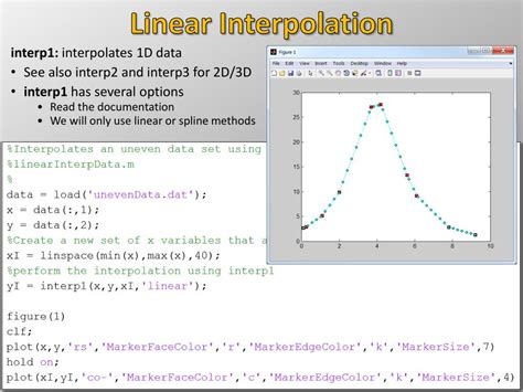 Ppt Curve Fitting And Interpolation Powerpoint Presentation Free