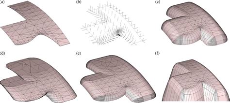 Figure 1 From Triangular Mesh Offset For Generalized Cutter Semantic