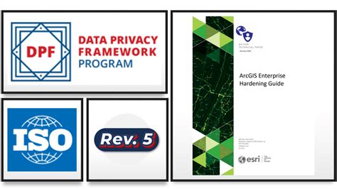 Arcgis Trust Center Articles Arcgis Blog
