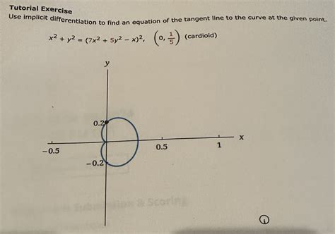 Solved Tutorial Exerciseuse Implicit Differentiation To Find