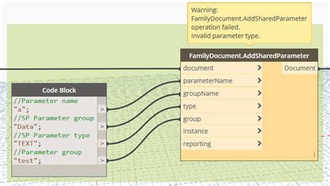 Add Shared Parameters To Some Families Orchid Package Revit Dynamo