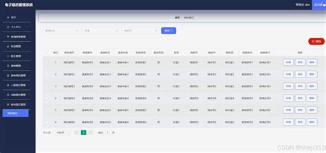 java vue计算机毕设电子病历管理系统【源码 开题 论文 程序】 csdn博客