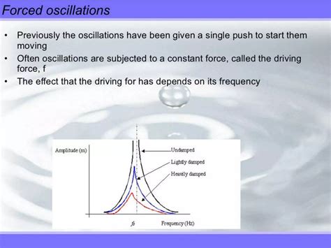 Simple Harmonic And Circular Motion Ppt