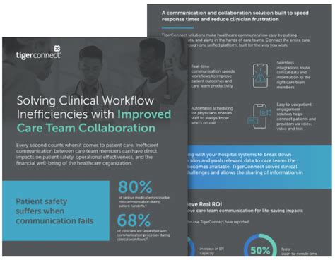 Solving Clinical Workflow Inefficiencies Infographic Tigerconnect