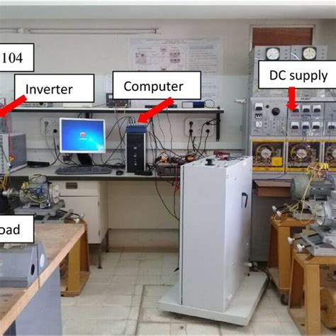 the acquired current signals for the different operating modes