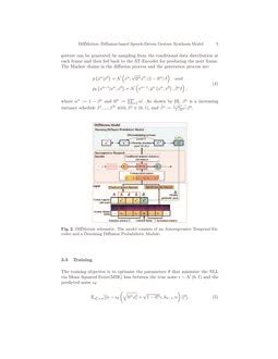 DiffMotion Speech Driven Gesture Synthesis Using Denoising Diffusion Model DeepAI