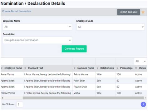 Report Nomination And Declaration Details