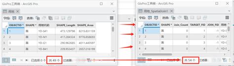Arcgis 空间连接 工具详解 Gis前沿 商业新知