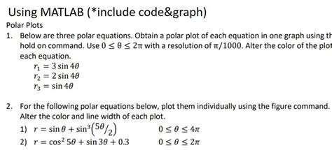 Solved Using Matlab Include Code Graph Polar Plots Chegg