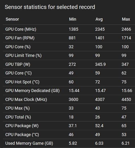 AMD RX Series GPU Owners Club Page TechPowerUp Forums