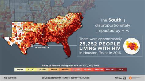 Visualizing Hiv Houston Spotlight