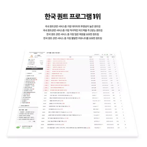 로보어드바이저란 Ai자동 매매 추천 서비스 Top3 그래주식