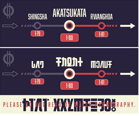 Creating Fonts With Inkscape And Fontforge Part 10 R Neography