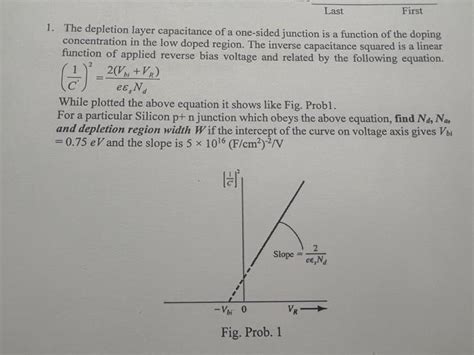 Solved 1 The Depletion Layer Capacitance Of A One Sided