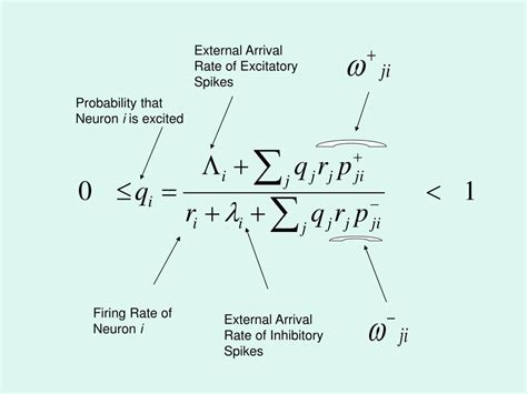 Ppt The Random Neural Network The Model And Some Of Its Applications Powerpoint Presentation