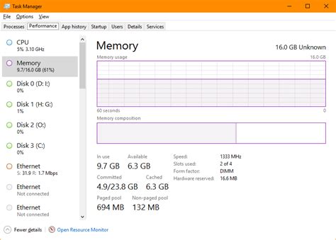 Windows Memory Problems Super User