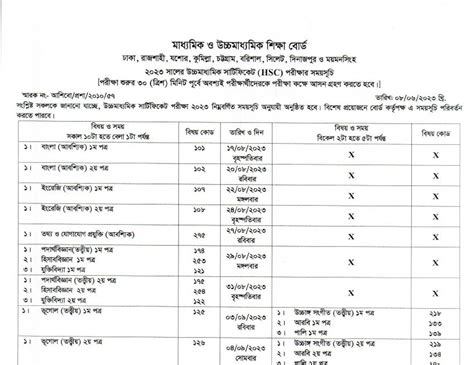 Ssc And Hsc Exam Routine Just Online Income Tips And Tricks With One